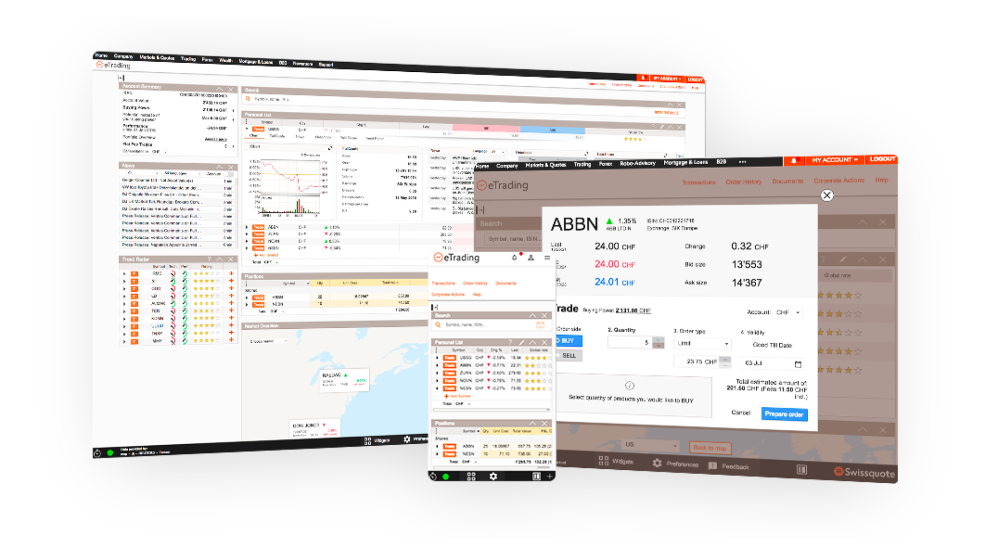 What Are The White Label Alternatives To MT4 & MT5 For Banks And
