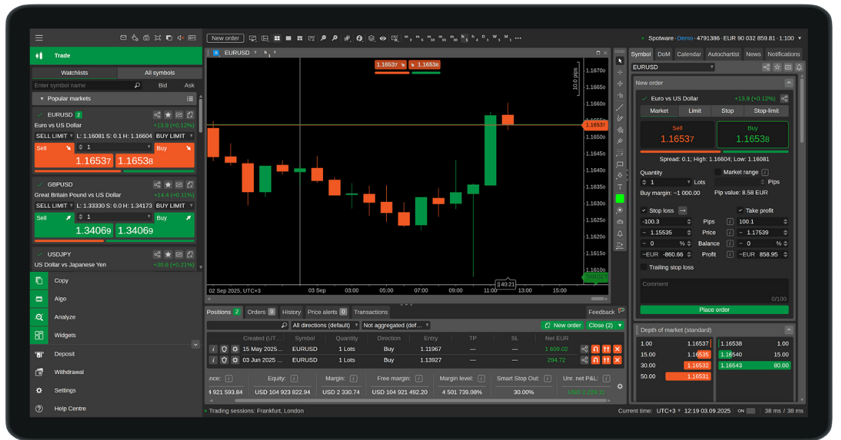Spotware cTrader | Multi-Asset Trading Platform With Algo, Copy Trading ...